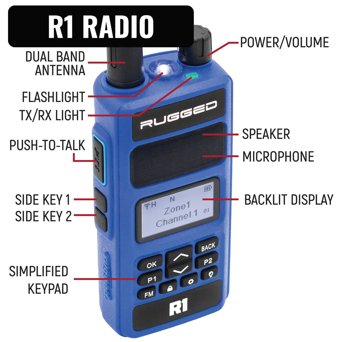 Complete Team - NASCAR 3C Racing System with Rugged R1 Handheld Radios ...